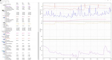 Dark Theme · Issue 116 · Librehardwaremonitorlibrehardwaremonitor · Github