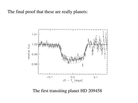 Ppt Radial Velocity Detection Of Planets Ii Observations Powerpoint