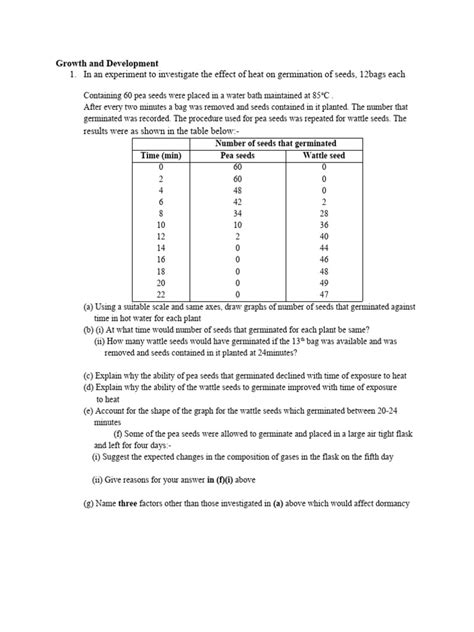 Growth Graph Question Pdf Seed Germination
