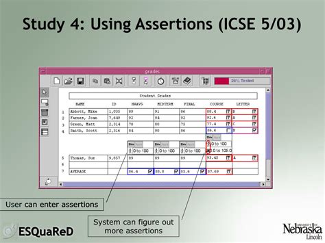 Ppt Empirically Assessing End User Software Engineering Techniques