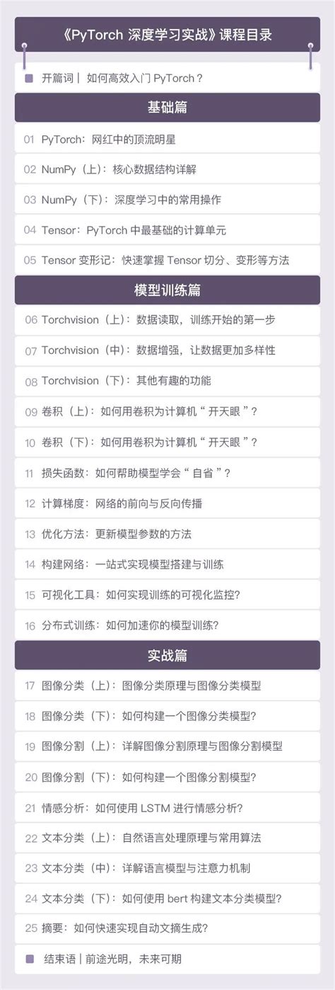 Tensorflow 真的要被 Pytorch 比下去了吗？ Q推荐 腾讯云开发者社区 腾讯云
