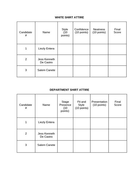 Final Tabulation Sheet Pdf