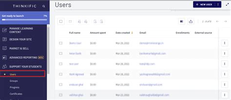 Thinkific Wordpress Integration Configuration