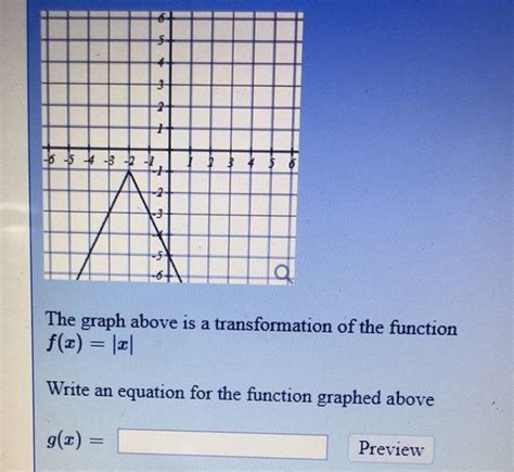 get answer bu write an equation for the function graphed above y preview 44 transtutors