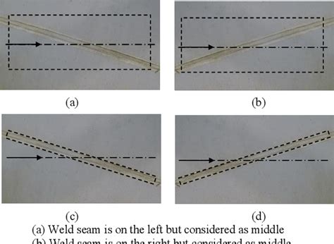 Table From Weld Seam Detection Method With Rotational Region Proposal Network Semantic Scholar
