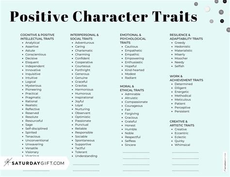 Positive Character Traits List 100 Good Qualities And Examples