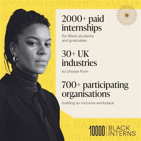10000blackinterns Internshipopportunity Ukinternship