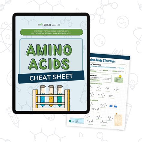 Mcat Cheat Sheets Library Free Pdf Downloads Medlife Mastery