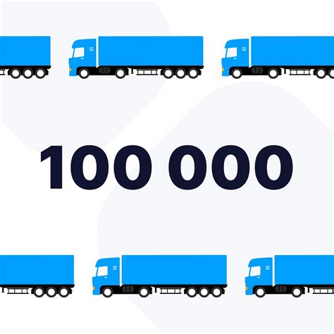 Ingus Rukis Posted On Linkedin