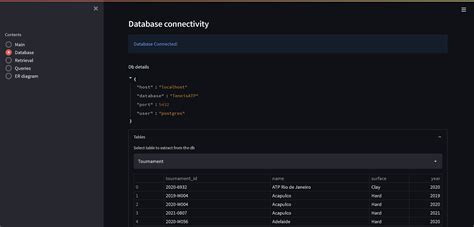 Github Sachin Git Atp Dbms Analysis Statistical Analysis Of Tennis