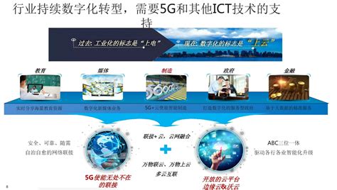 精益生产 瀚码技术知识问答社区