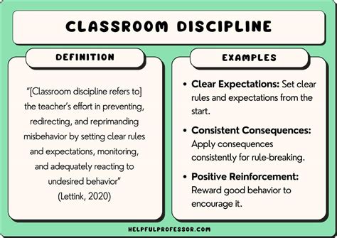25 Classroom Discipline Strategies 2025