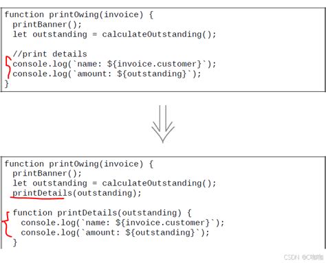 第6章 第一组重构 Csdn博客 第6章 第一组重构 Csdn博客