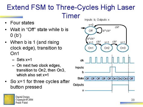 Digital Design Chapter 3 Sequential Logic Design Controllers