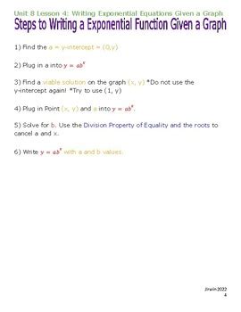 Writing Exponential Equations Given A Graph By BEST OF ALGEBRA TPT