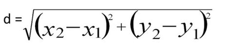 Pre Calc Chapter 1 Formulas Flashcards Quizlet