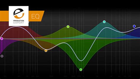 EQ — Production Expert