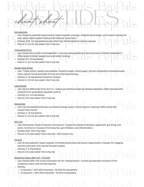 Peptide Cheat Sheets Etsy