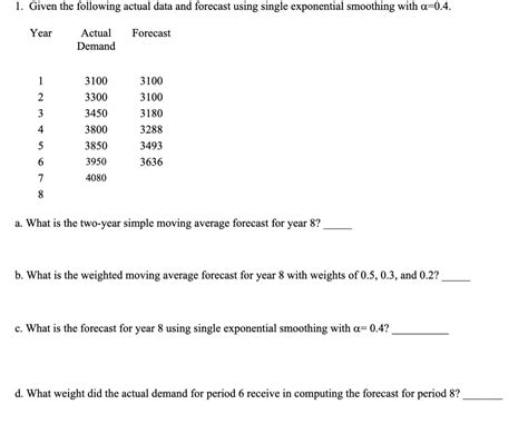 solved 1 given the following actual data and forecast using