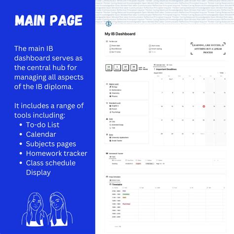 Ib Notion Template Notionhub