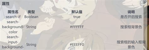 Uniapp无限树形结构 腾讯云开发者社区 腾讯云