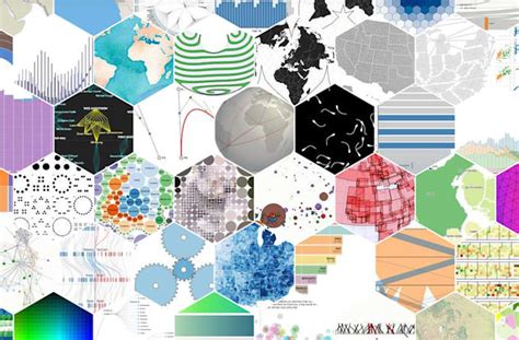 Create Interactive Data Visualizations By Facundoprieto Fiverr