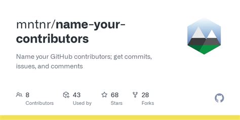 Github Mntnrname Your Contributors Name Your Github Contributors