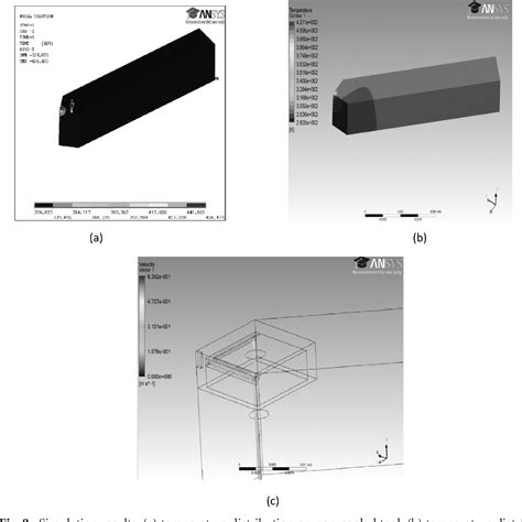 Figure 3 From Design And Analysis Of An Internally Cooled Smart Cutting Tool For Dry Cutting
