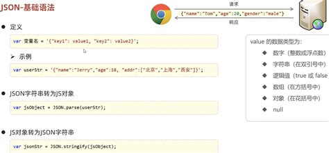 黑马程序员JavaWeb学习笔记 JavaScript 韩续贤 博客园