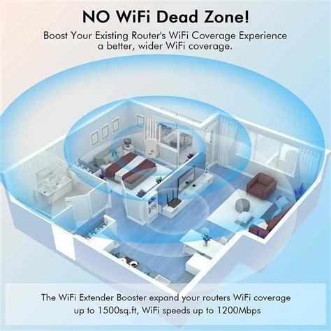 Local Stock1200Mbps Wireless Wifi Repeater Multi Specification 6