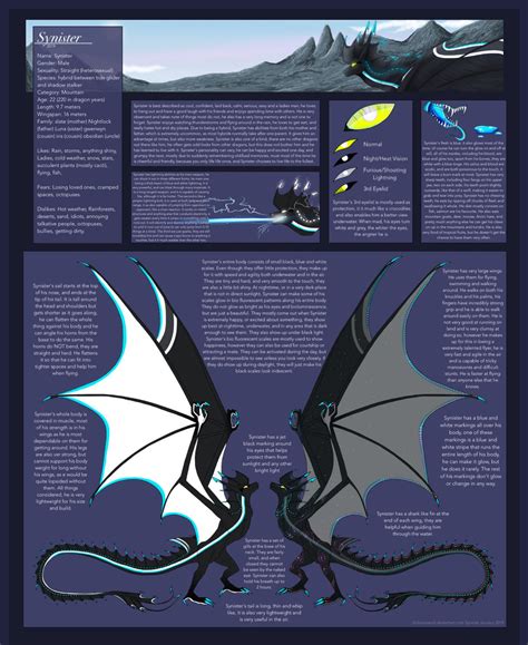 Digital Art On Synister Fan Club Deviantart