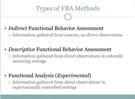 Fba Assessment Methods Behavior Interventions Functional Analysis