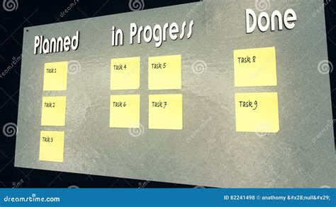 Progress On Kanban Board Work In Progress In Kan Ban Methodology Royalty Free Stock