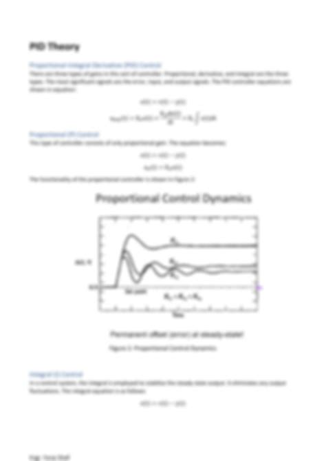 Solution A Closed Loop Feedback System Using Pid Controller Studypool