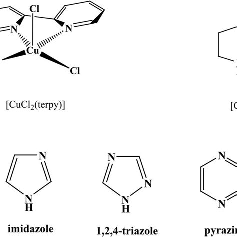 Structures Of The Investigated Complexes And Nucleophiles Along With
