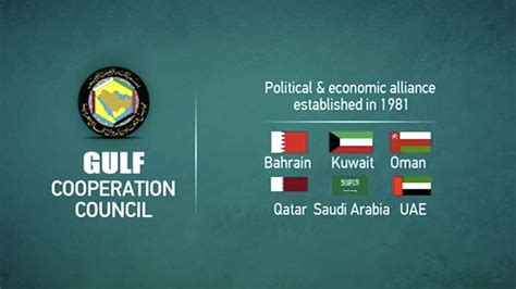 Gulf Cooperation Council Gcc Magnipak