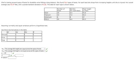 Solved Assuming Normality And Equal Variances Perform A