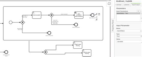 Pass Variables From Subprocess To A Task Discussion And Questions