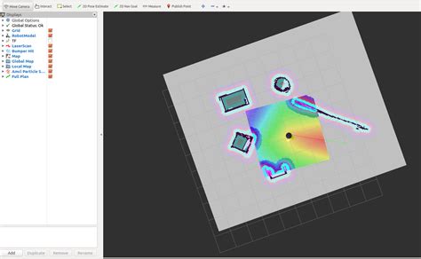 ROS Navigation RISC Docs 0 1 Documentation