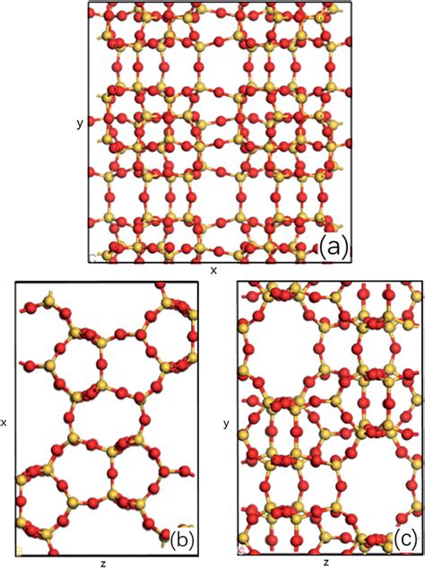 A Main View B Top View And C Left View Of All Silica Mfi Zeolite