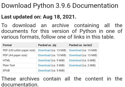 Download Docs In Pdf And Epub Format Site Feedback Pytorch Forums