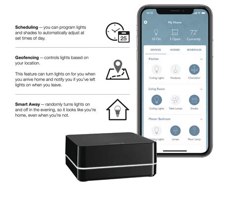 Distributor Resmi Lutron Indonesia Winaya Lentera Agung