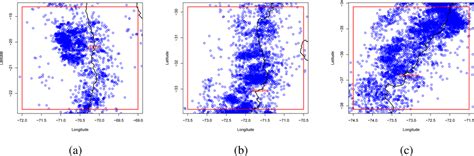 Entropy Special Issue Wavelet Entropy Computation And Applications