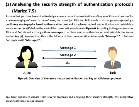 Solved A Analysing The Security Strength Of Authentication