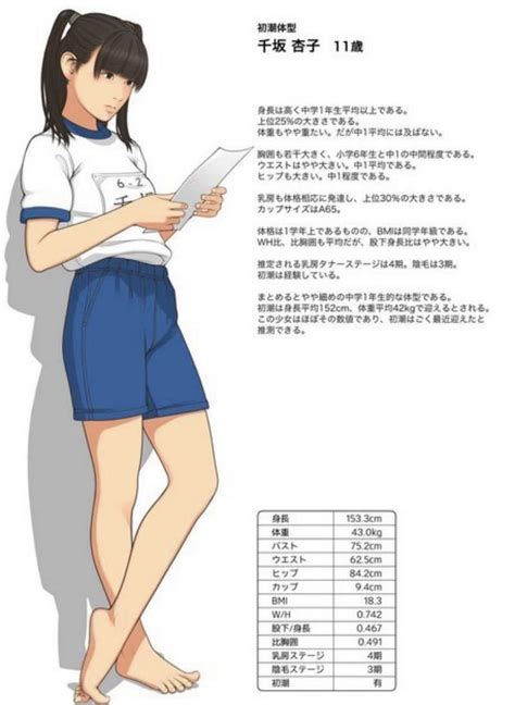 小学六年生図鑑 保田塾イラスト集、原画集｜売買されたオークション情報、yahooの商品情報をアーカイブ公開 オークファン（aucfan