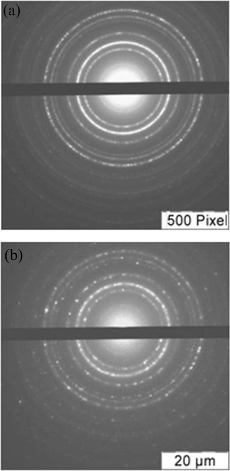 Electron Diffraction Pattern Of Fe3o4 Reference Specimen A And