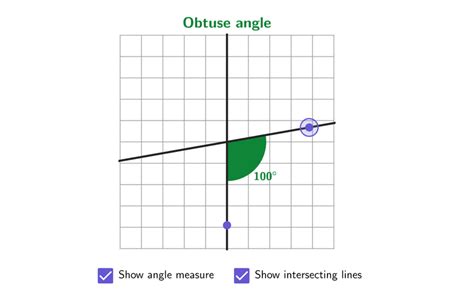 Drawing Triangles Geogebra