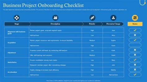 Project Onboarding Checklist Powerpoint Presentation And Slides Ppt