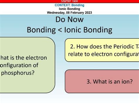 Aqa Gcse Bonding Teaching Resources
