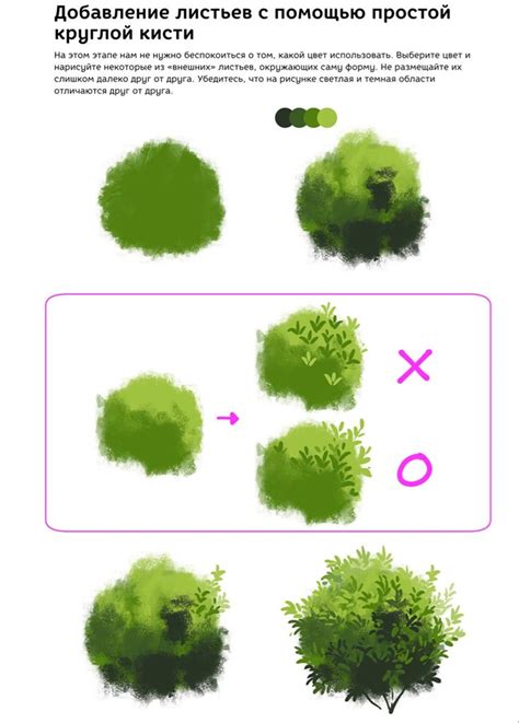 Pin By Земляная Татьяна On Обучение рисованию и живописи Teaching